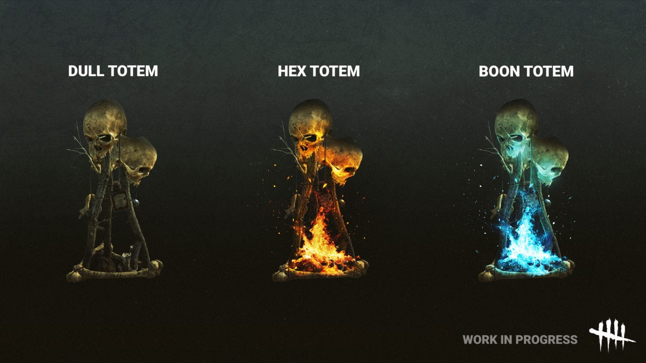 Dead by Daylight: Neue Killer, Survivor, Maps, weiterer Perk-Typ und Re ...