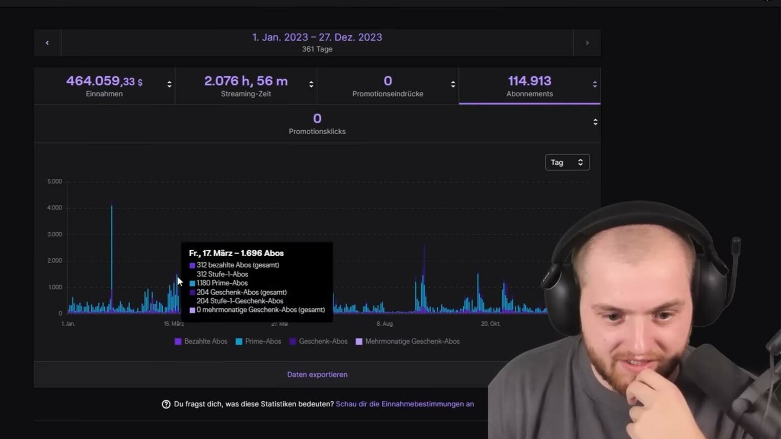 Trymacs' Einnahmen 2023 offengelegt: Millionen mit Twitch & YouTube ...